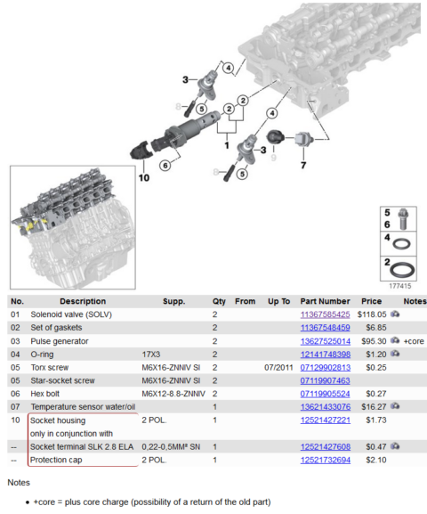 Rough run. VANOS. - Bimmerprofs.com | NOx emulator NOXEM 129 | 130 ...