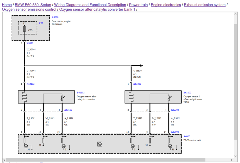 MSV70/80, MSD80 and Lambda probes. Hidden defects. - Bimmerprofs.com ...