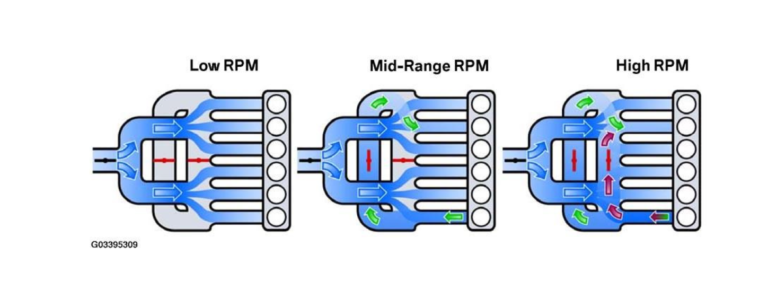 DISA - Bimmerprofs.com | NOx emulator NOXEM 129 | 130 | 402 developed ...