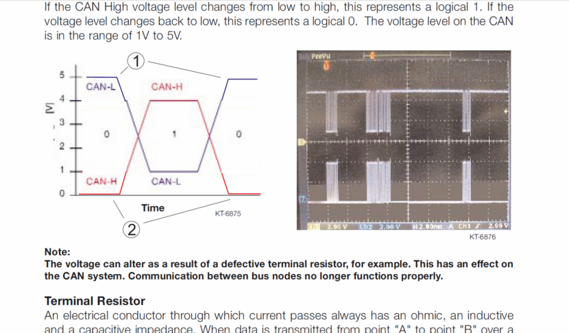 BUS lines, used by BMW - Bimmerprofs.com | NOx emulator NOXEM 129 | 130 ...