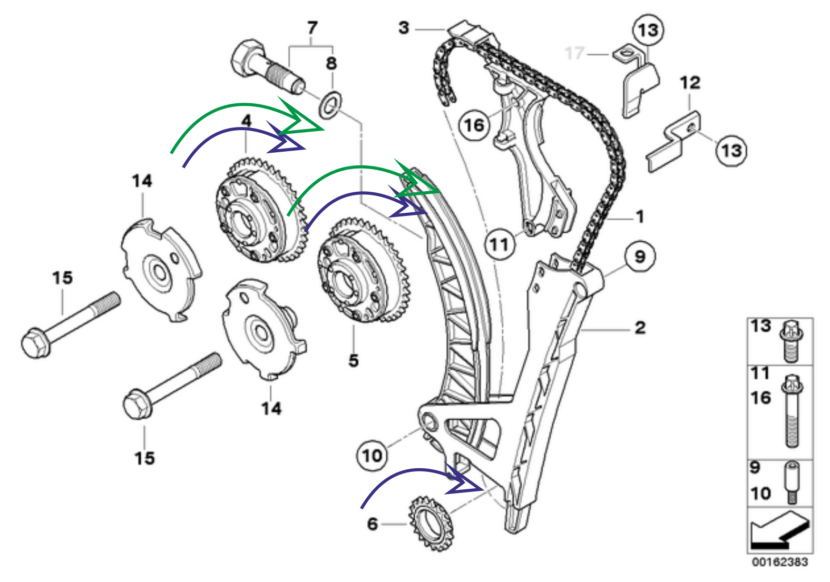 VANOS. Timing problems - Bimmerprofs.com | NOx emulator NOXEM 129 | 130 ...