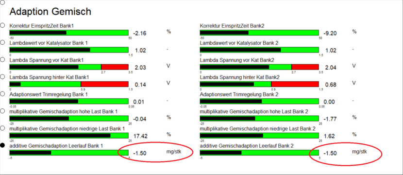Fuel mixture: rich or lean? - Bimmerprofs.com | NOx emulator NOXEM 129 ...